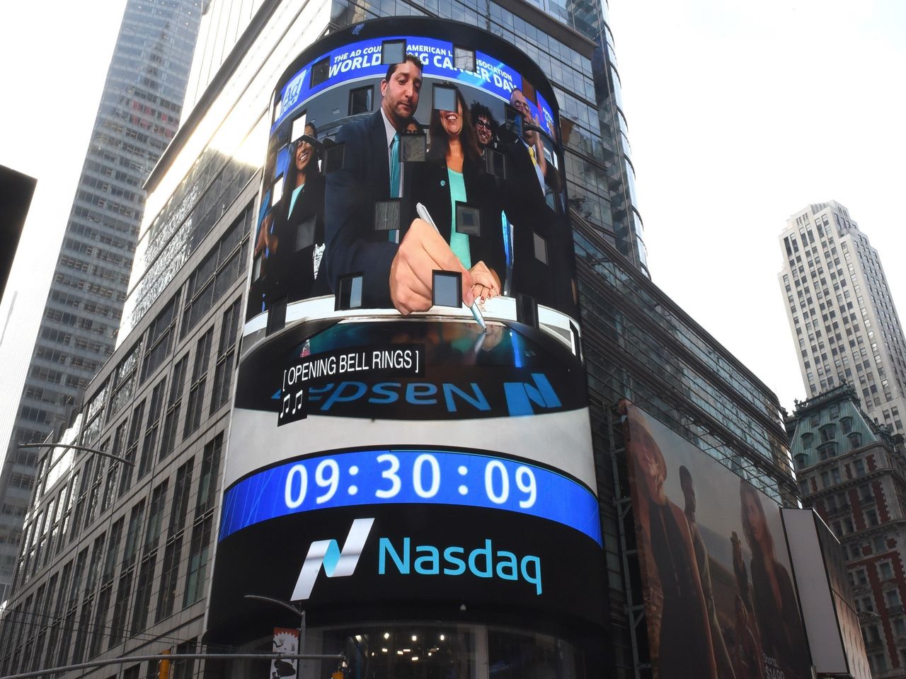 NASDAQ | NFP | Fed | USD Rates