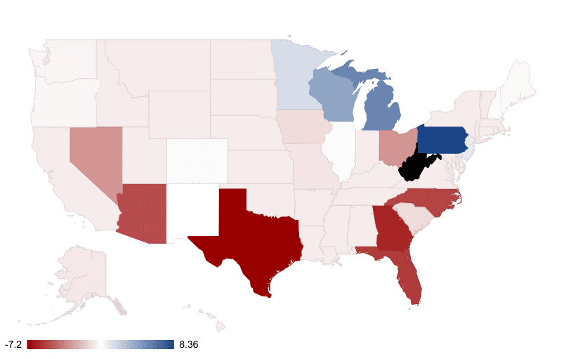US Election | Polling Errors, Bias & Forecasting